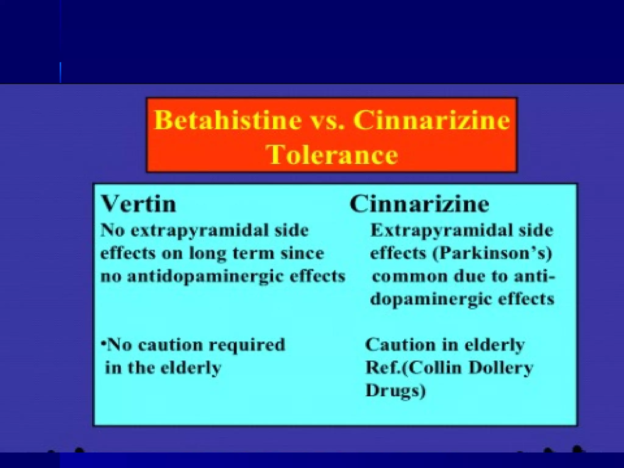 Approach to Vertigo | PPT | Brain and Nervous System Disorders ...