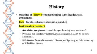 Vertigo - Diagnostic Approach | PDF