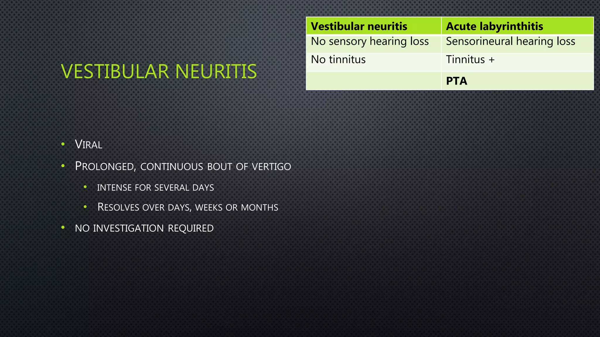 Acute vertigo | PPTX