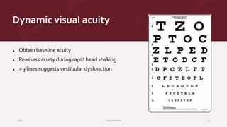 Vertigo and Nystagmus - Clinical approach.pptx