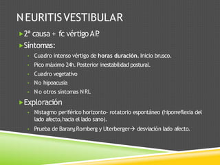 VERTIGO EN PACIENTE NEUROLOGICO GENERAL2 | PPTX