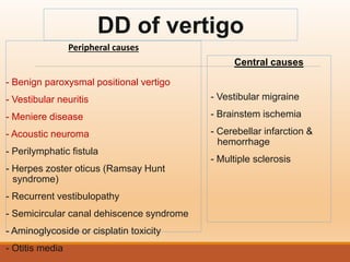vertigo slide presentasi, family medicine | PPTX