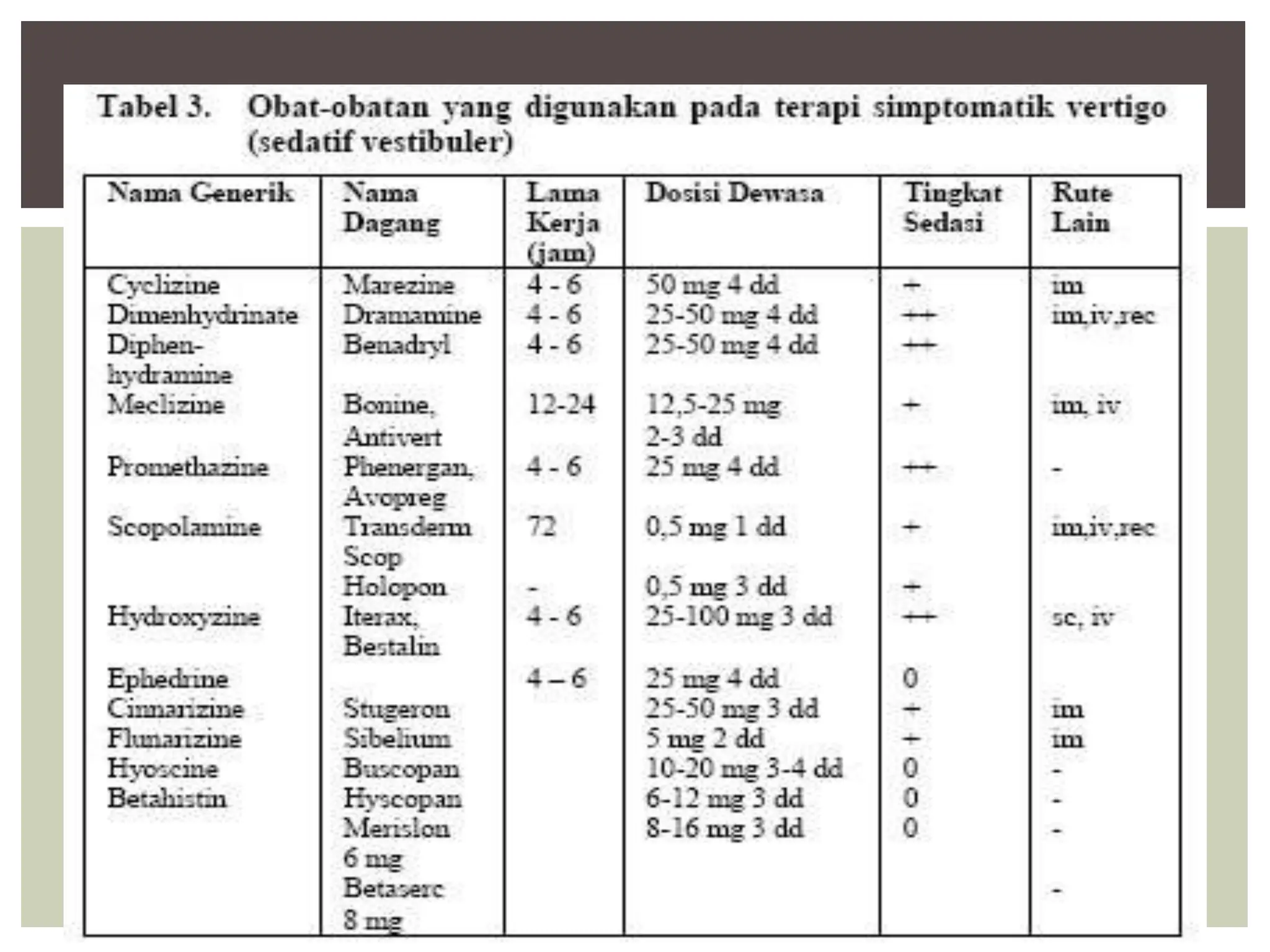 CATEDRA DE OTORRINOLARINGOLOGIA VERTIGO.pptx