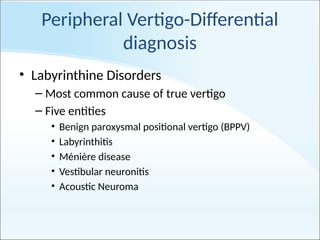 Vertigo diagnosis and management of vertigo | PPT