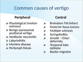 Vertigo diagnosis and management of vertigo | PPTX
