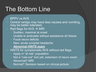 Dizzying HiNTS in the E.D. | PPT