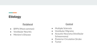 Vertigo: A Practical Approach | PPT