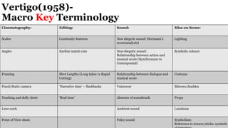 Film Studies- Paper 1(Session A: Vertigo & Blade Runner) | PPTX