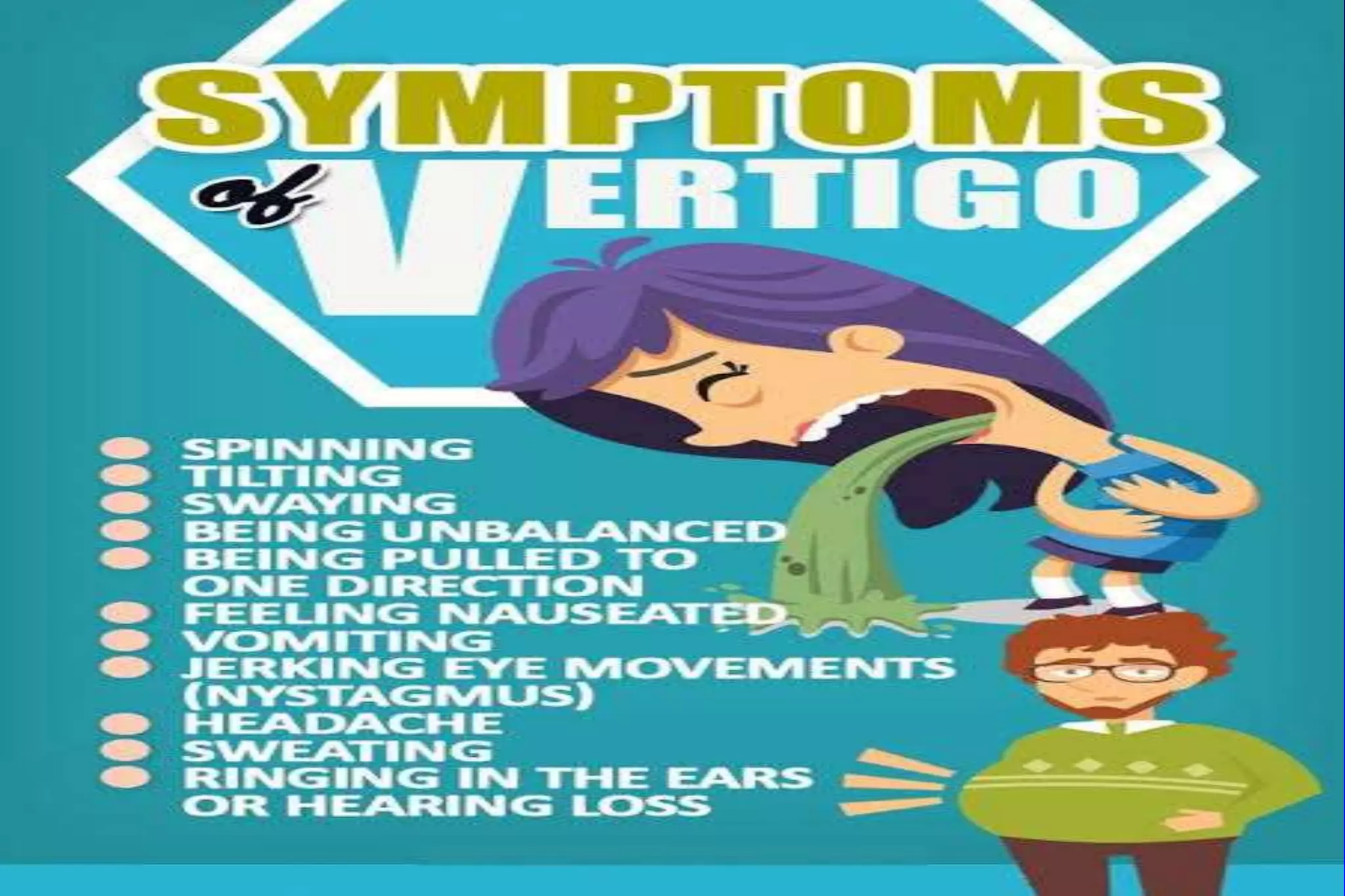 Vertigo & Dizziness: Diagnosis, Management | PPT
