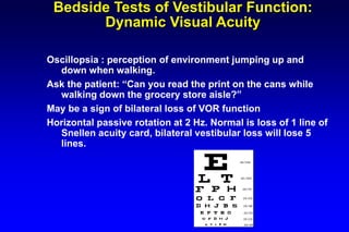 Vertigo & Dizziness: Diagnosis, Management | PPT