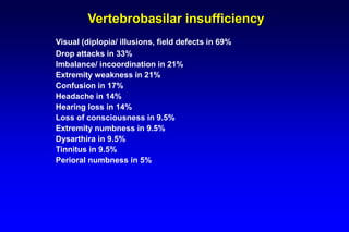 Vertigo & Dizziness: Diagnosis, Management | PPT