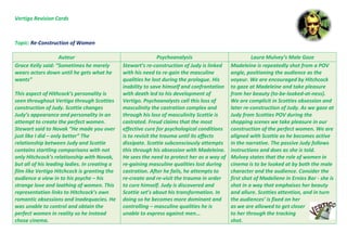 Vertigo revision cards complete example | PPT