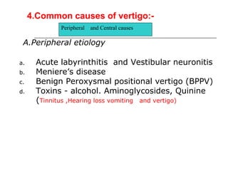 Vertigo –the dizzy patient an evidence-based diagnosis and treatment ...