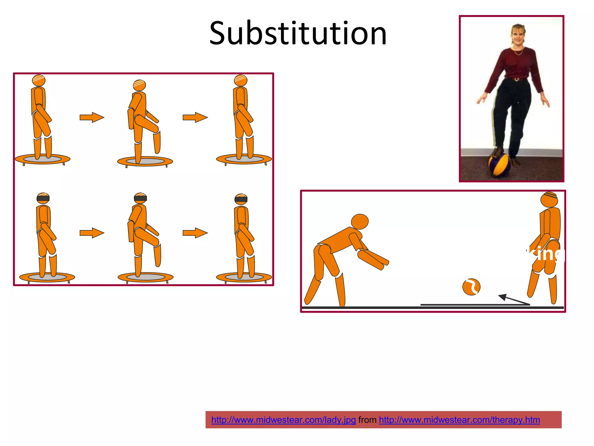 Vertigo Work up & management pptx.pptx