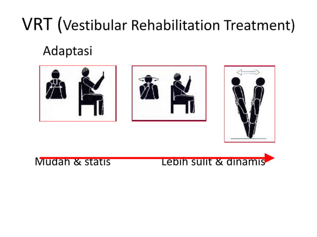 Vertigo Work up & management pptx.pptx