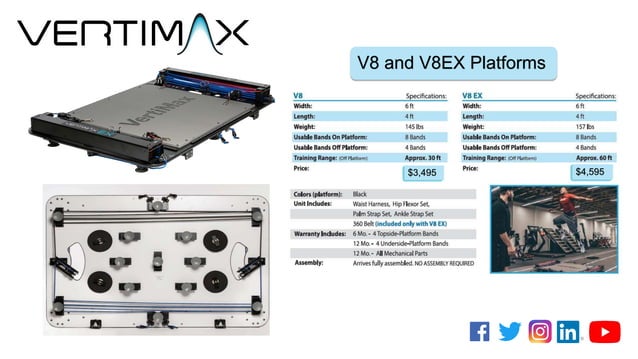 VertiMax Solutions for College Athletics | PPTX