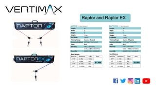 VertiMax Solutions for College Athletics | PPT