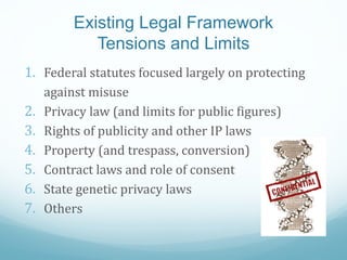 Liza Vertinsky, "Genetic Paparazzi vs. Genetic Privacy" | PDF