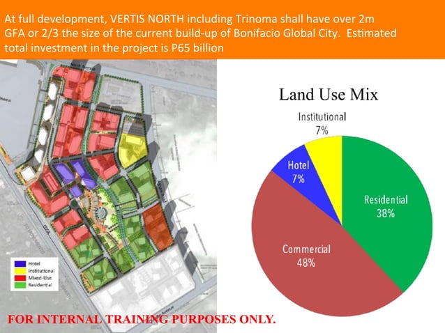 Vertis north presentation | PDF | Developmental Sites | Real Estate