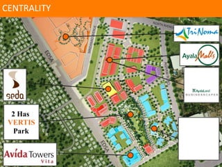 Vertis north presentation | PDF