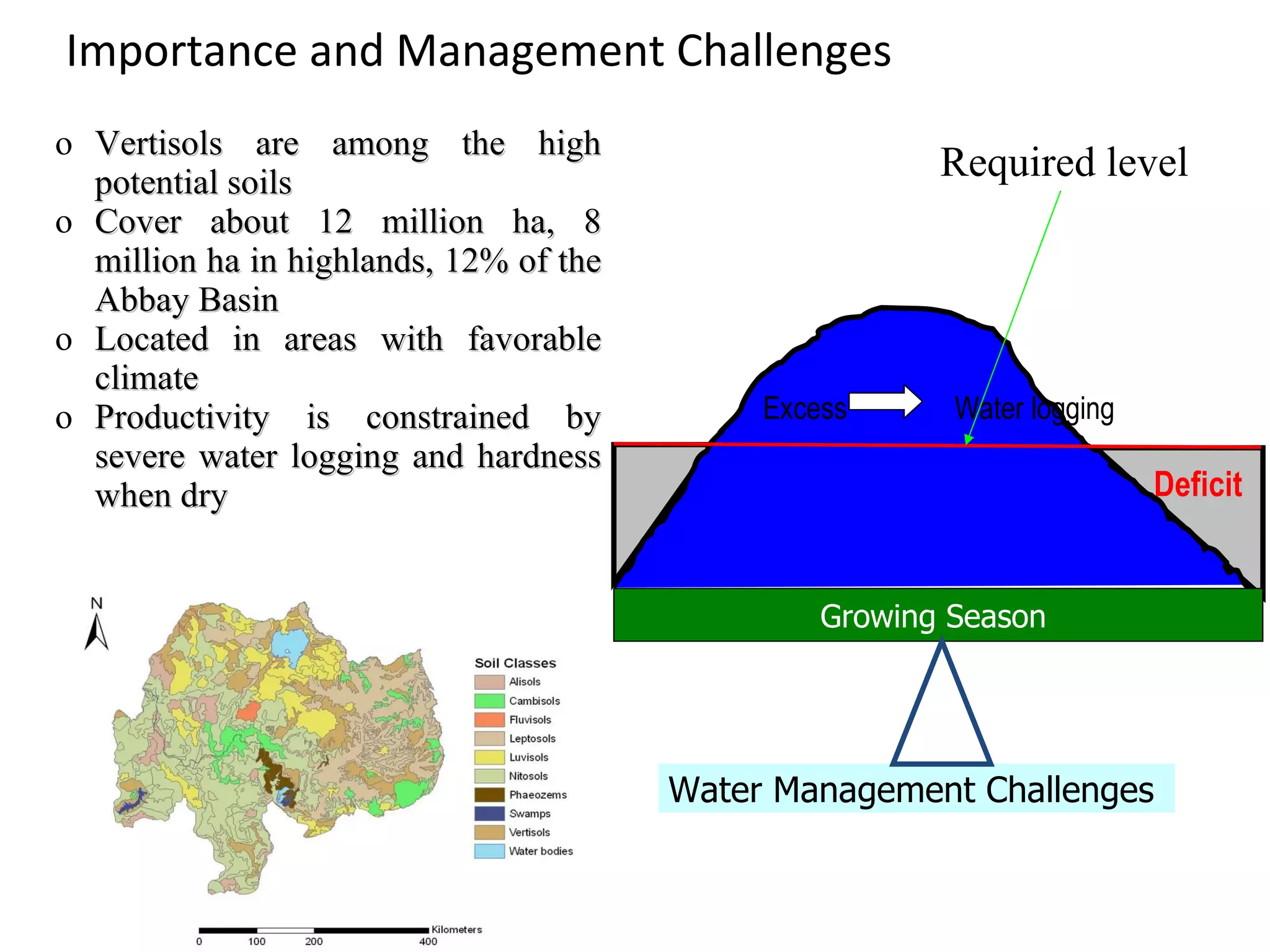 Improving Management of Vertisols to Enhance Agricultural Water ...