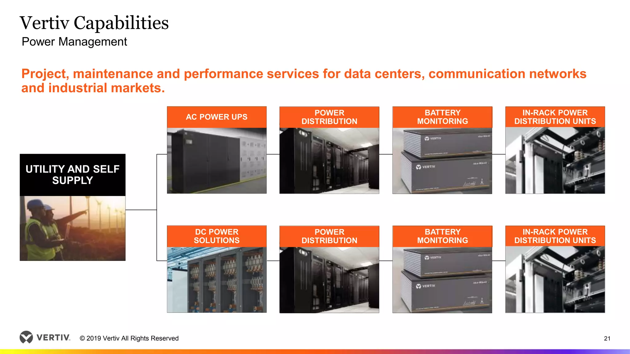 An introduction to Vertiv | PPTX