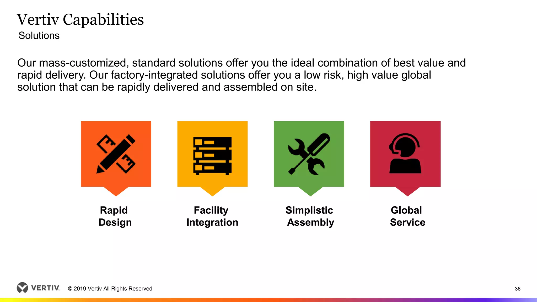 An introduction to Vertiv | PPTX