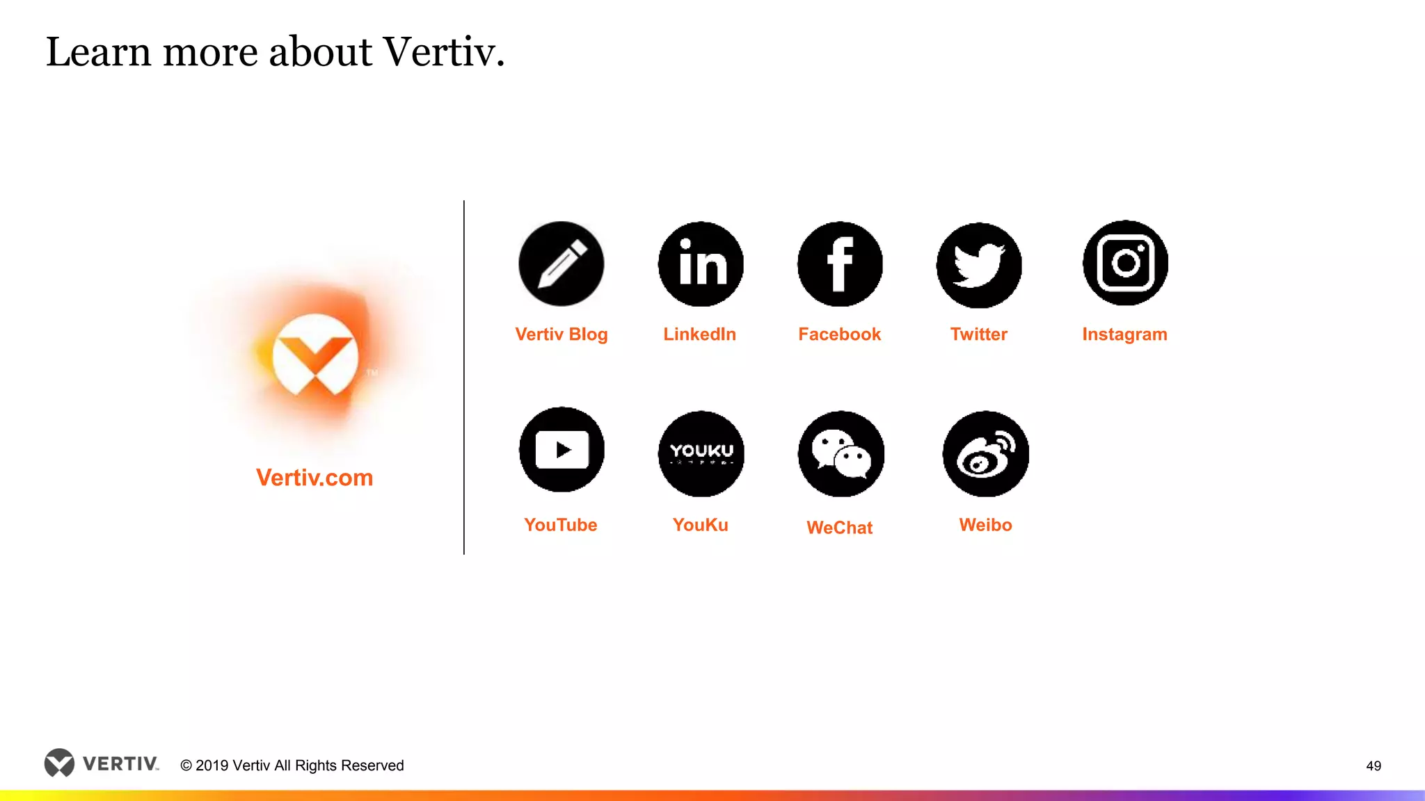 An introduction to Vertiv | PPTX