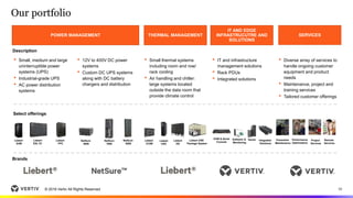 An introduction to Vertiv | PPTX