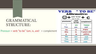 Verb "to be" present simple | PPTX