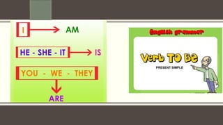 Verb "to be" present simple | PPTX