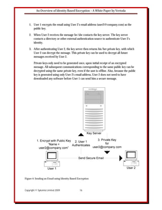 An Overview of Identity Based Encryption | PDF
