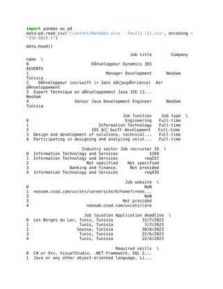 vertopal.com_DataEncodingForDataClustering-5 (1).pdf