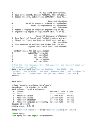 vertopal.com_DataEncodingForDataClustering-5 (1).pdf
