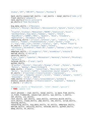 vertopal.com_DataEncodingForDataClustering-5 (1).pdf