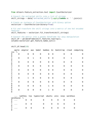 vertopal.com_DataEncodingForDataClustering-5 (1).pdf