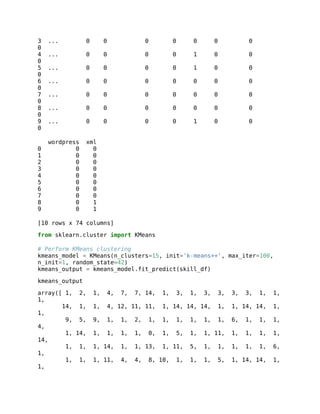 vertopal.com_DataEncodingForDataClustering-5 (1).pdf