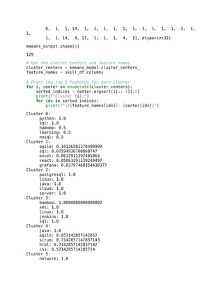 vertopal.com_DataEncodingForDataClustering-5 (1).pdf