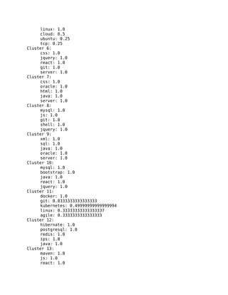 vertopal.com_DataEncodingForDataClustering-5 (1).pdf