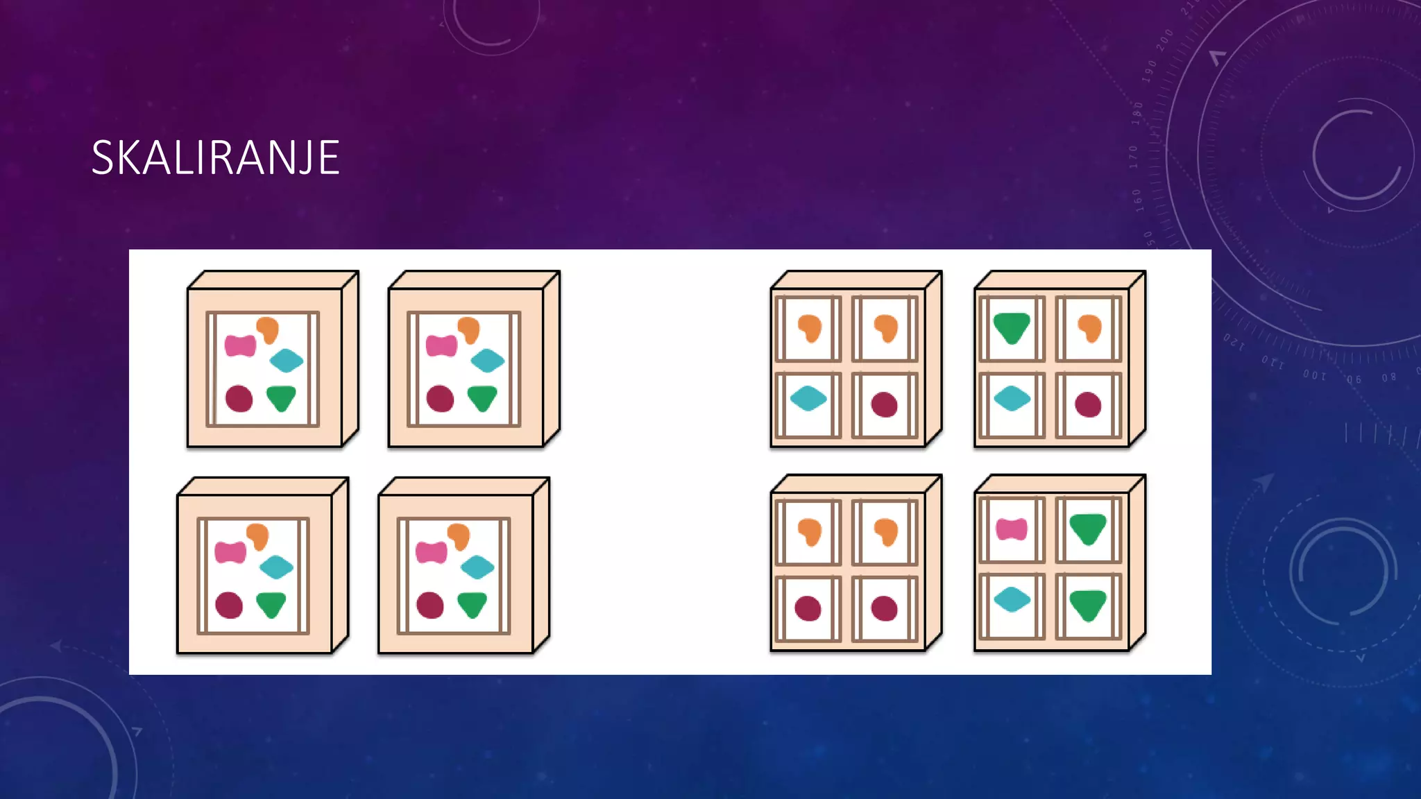 Microservices architecture and Vertx framework | PPTX