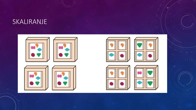 Microservices architecture and Vertx framework | PPTX