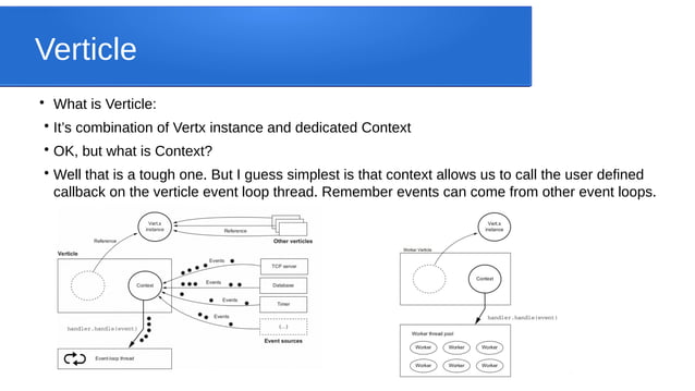 BASICS OF VERT.X - A toolkit for building asynchronous and reactive app ...