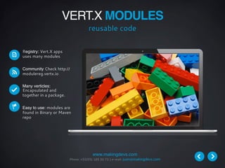 Apps software development with Vert.X | PDF