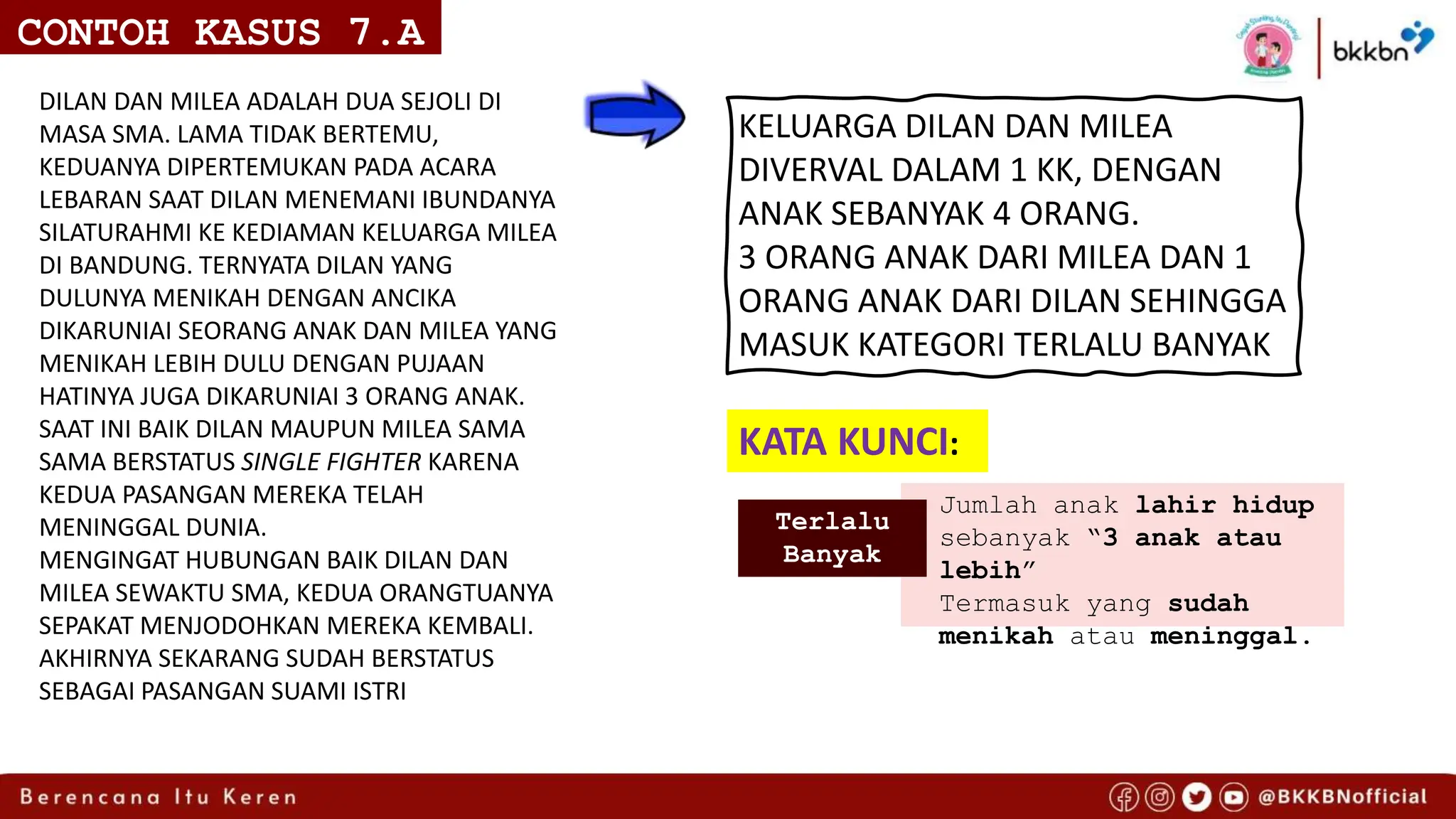 Verifikasi validasi Penyuluh Keluarga Berencana pptx | PPT