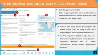 Verval Individu Peserta Didik Siswa.pptx