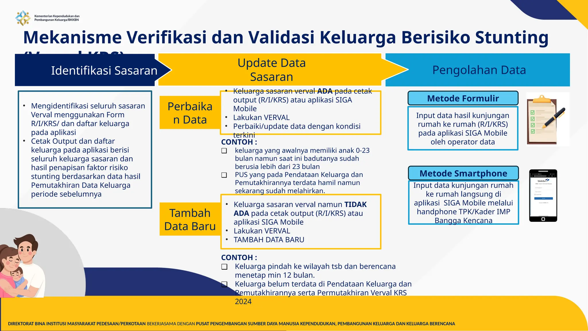tatacara verifikasi dan validasi KRS.pptx