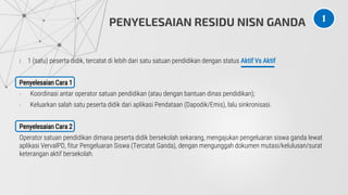 Verifikasi dan Validasi NISN Peserta Didik | PPT