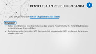 Verifikasi dan Validasi NISN Peserta Didik | PPT