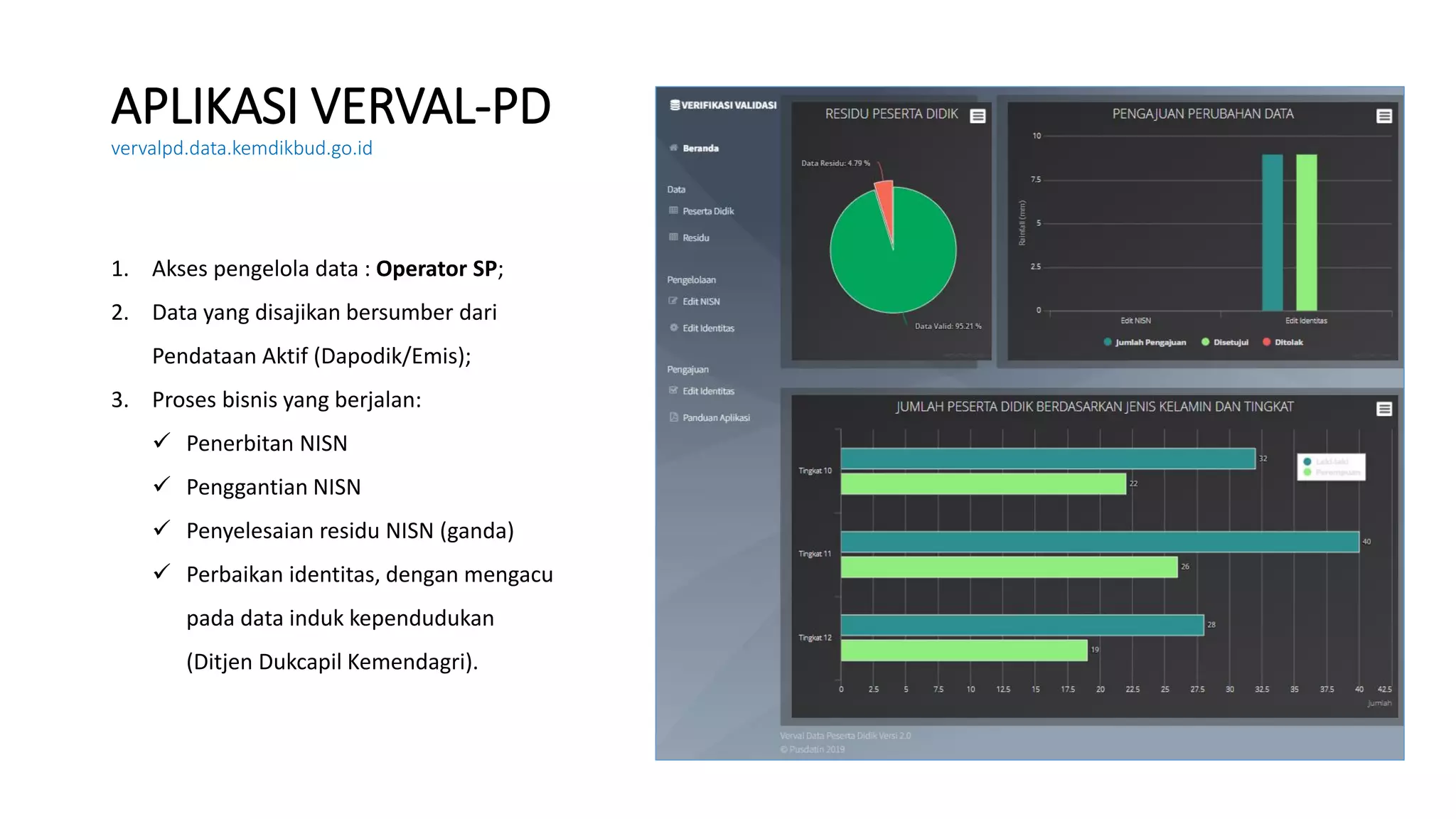 Verval Peserta Didik_vervalpd.pdf
