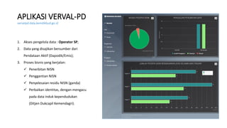 Verval Peserta Didik_vervalpd.pdf